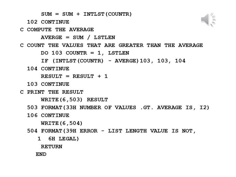 The Evolution of Fortran: From Assembly Language to Modern Programming ...