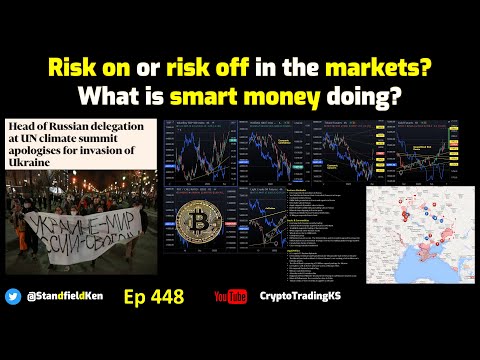 E448 - Risk on or risk off in the markets? What is smart money doing?