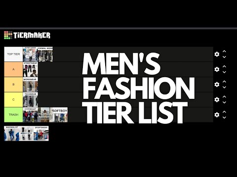 MEN'S FASHION AESTHETICS RANKED