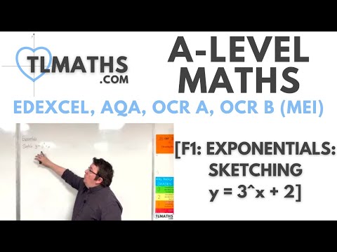 A-Level Maths: F1-04 [Exponentials: Sketching y = 3^x + 2]