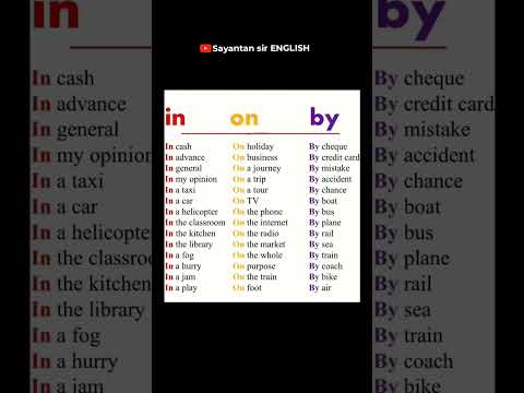 Follow for more.. #education #preposition #sayantansir #youtuveshorts #viral
