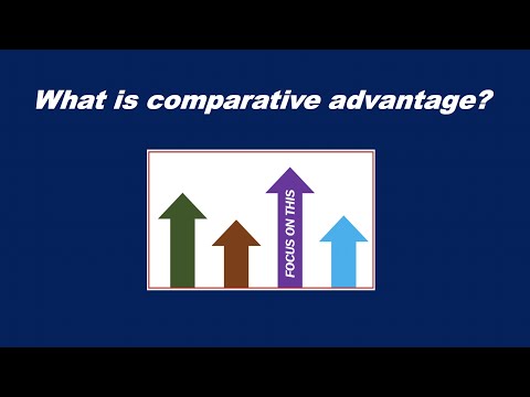 What is comparative advantage?