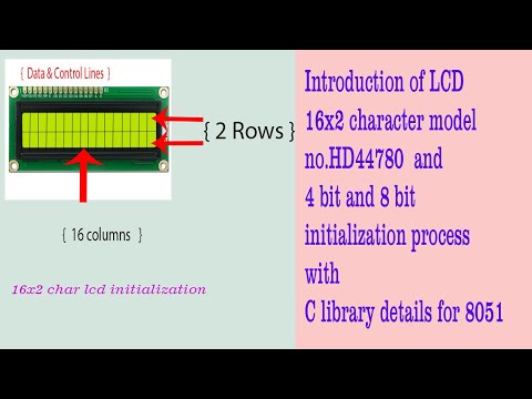 LCD Display 16*2 Character  detail description and Initialization Process with datasheets  in Hindi