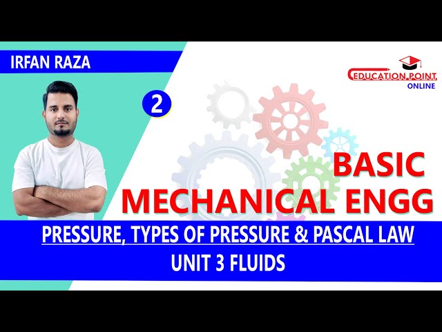 Understanding Pressure: Types, Units, and Pascal's Law Explained ...