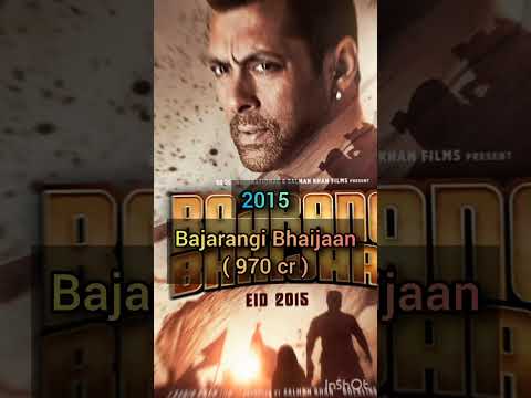 Most Earning Movies Of India 😱 Per Year(2010-2023)🔥 #movie #bollywood #south#srk#kgf#yash#salmankhan