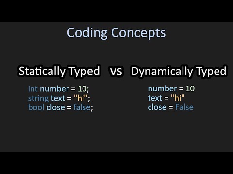Statically and Dynamically Typed Languages Explained | Coding Concepts