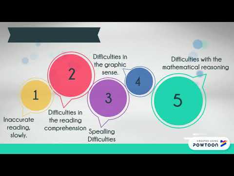 LEARNING DIFFICULTIES (DSM5)