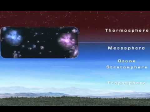 Weather Wise: Layers of the Atmosphere