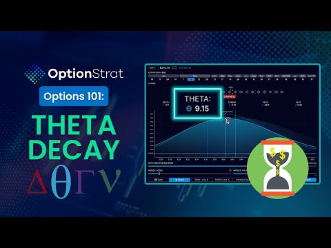 Options 101 - Greek #2: Theta Decay
