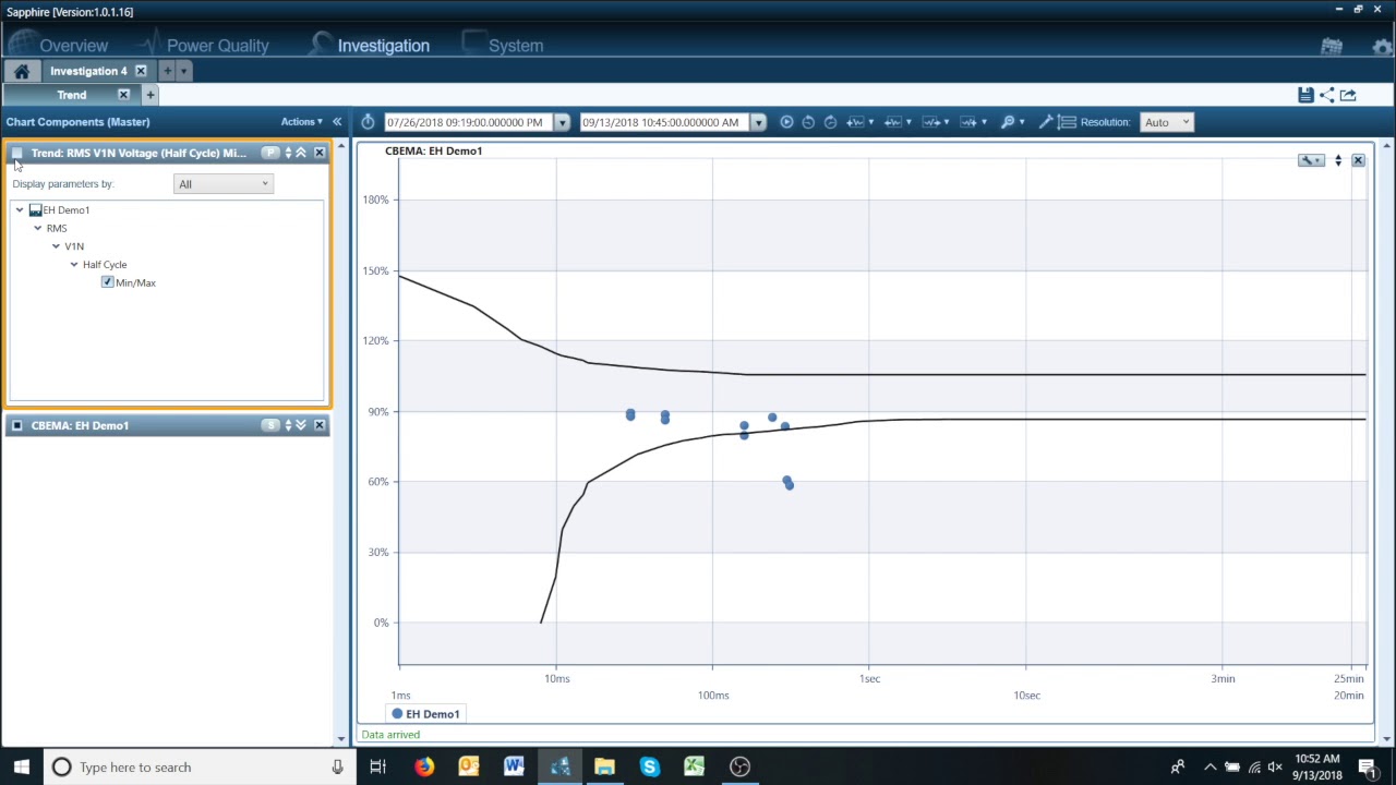 How to Access and Interpret CBEMA Curve in PQSCADA Sapphire Power Quality Software Quick Tip