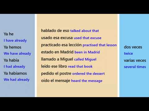 Learn Spanish: "I've already ...." in Spanish - Shortcuts to Speaking Spanish Fluently