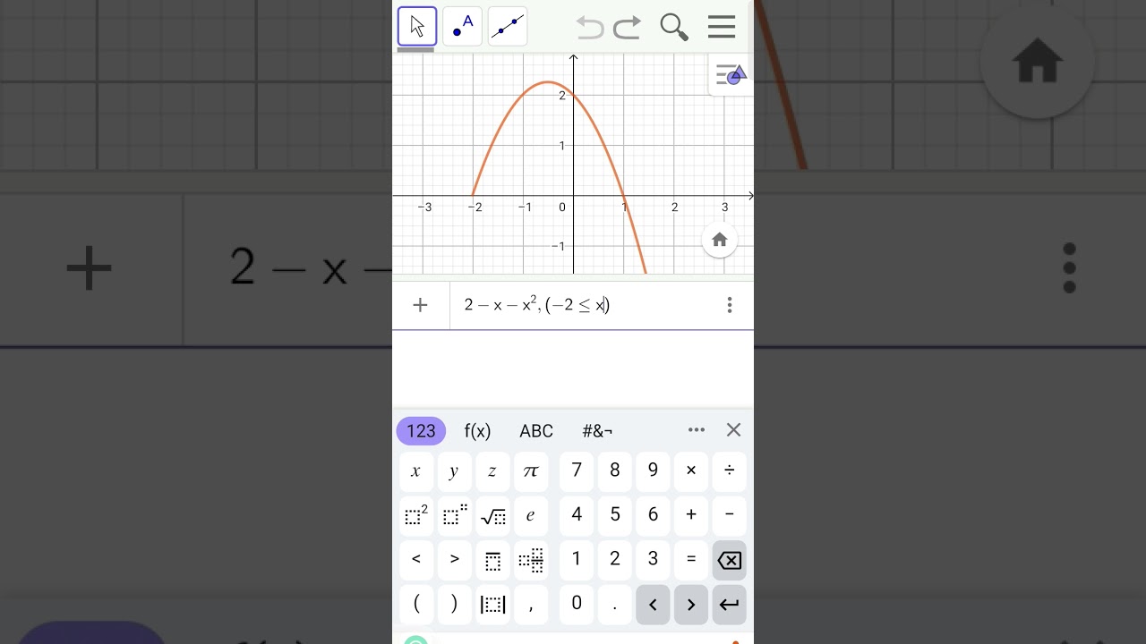 Find a maximum point in the function f(x)=2-x-x² on the interval [-2,1].