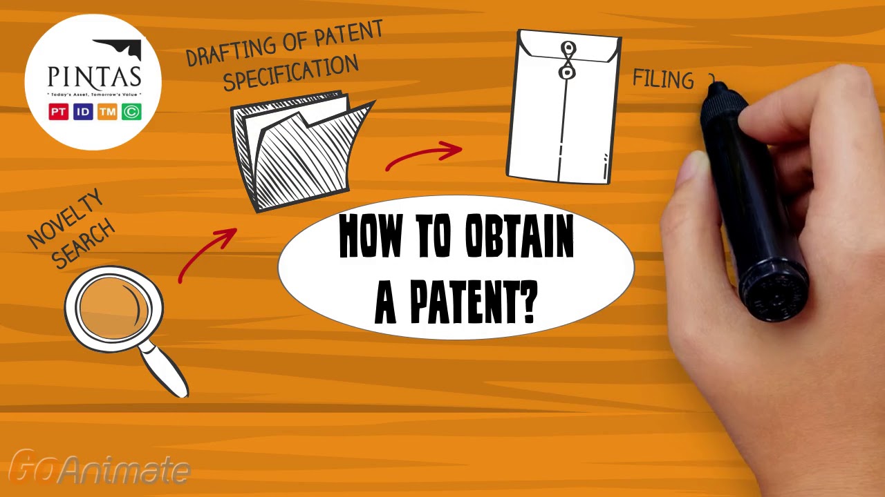 How To Obtain A Patent  - Pintas IP Group