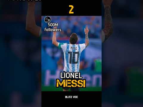 Top 10 most followed Footballers on Instagram 2024. #babaveecom #blitzvee #afcon2023 #1mviews #memes