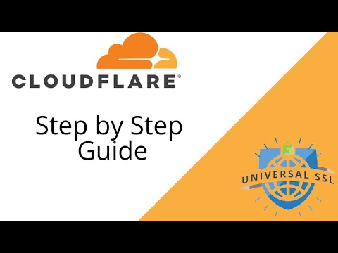 How to setup Cloudflare DNS for your website!!