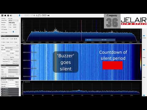 The Russian 'The Buzzer' (on 4625 kHz) had issues around 20200102-2330UTC