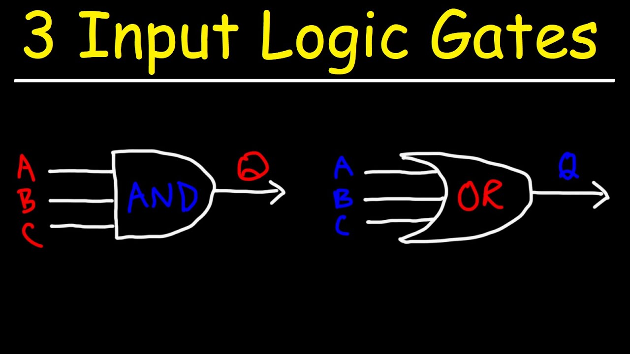 3 Input Logic Gates With Truth Tables - AND, NAND, OR, & NOR