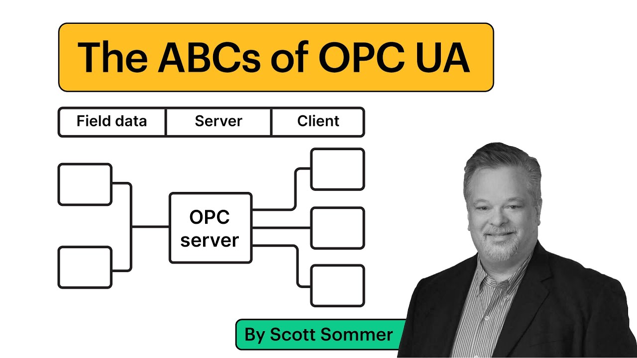 Understanding OPC UA: The Future of Industrial Data Communication | Galaxy.ai