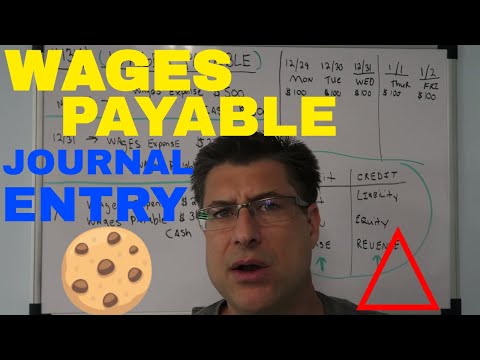 Accounting for Beginners #134 / Wages Payable Journal Entries / Liabilities on the Balance Sheet
