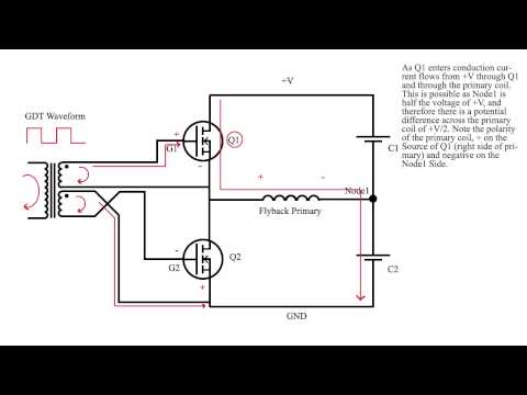 AC Bridge at Best Price in India