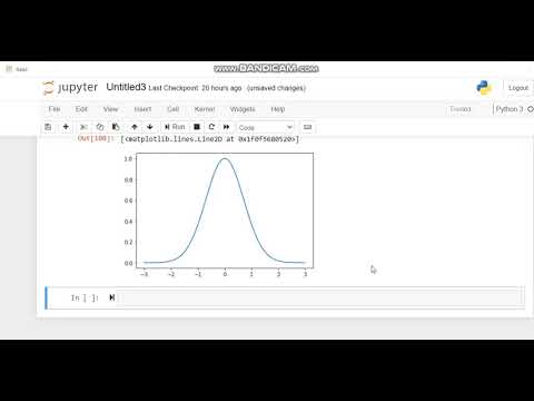 Mathematical function plotting in Python #matplotlib #python #python3 #plot #ploting