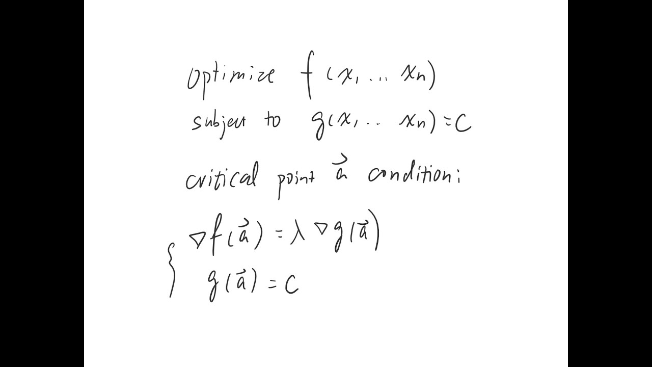 deriving lagrange multiplier from implicit function theorem