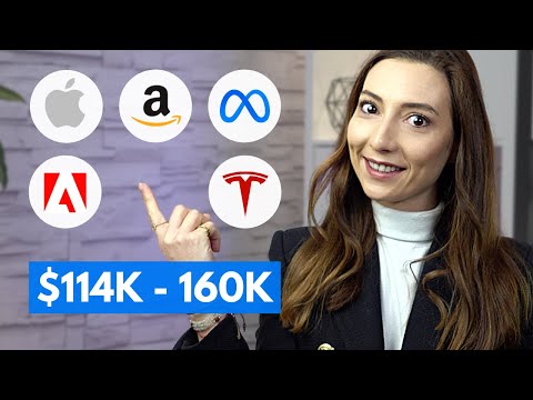 $100k+ Work from Home Remote Jobs - 5 Trusted Companies NOW HIRING