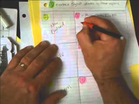 8 sentence outline