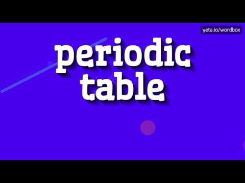 PERIODIC TABLE - HOW TO PRONOUNCE IT!?