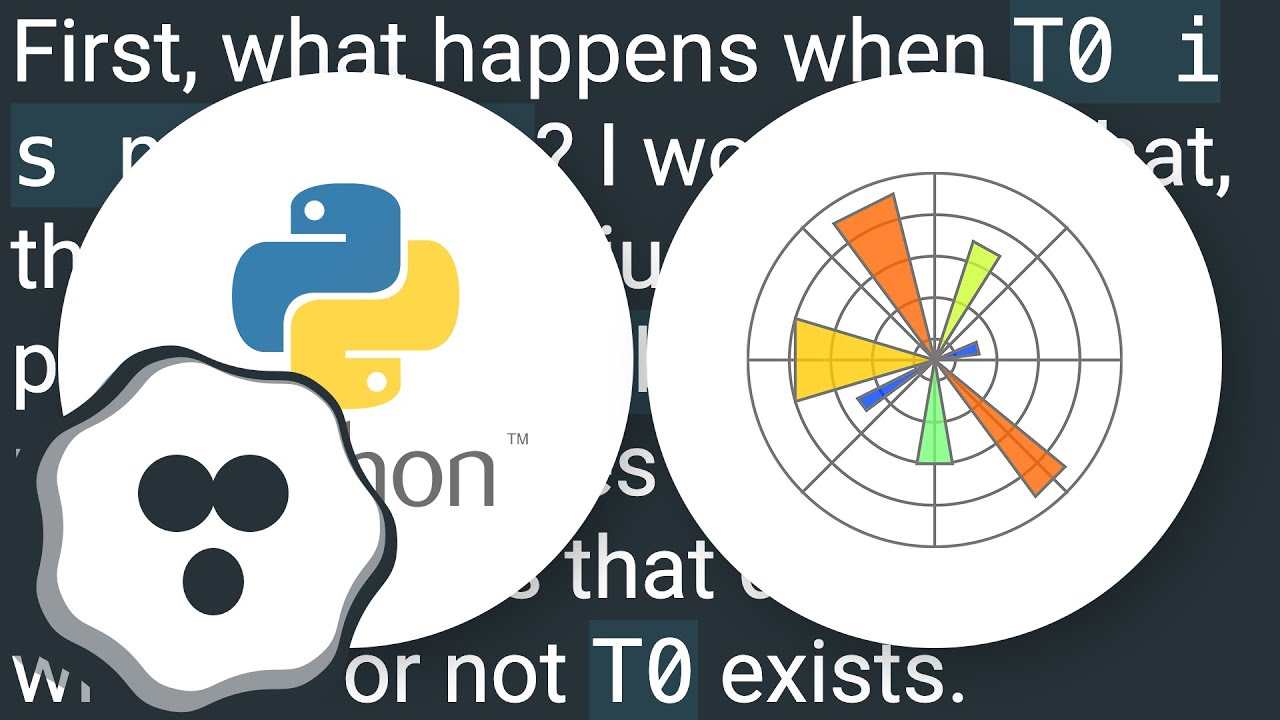 Matplotlib (pyplot) savefig outputs blank image