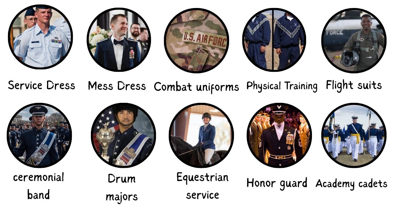 Every Type of U. S. Air Force Uniform  Explained