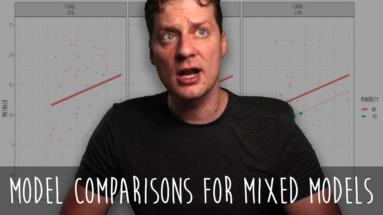 Model comparisons in Mixed Models