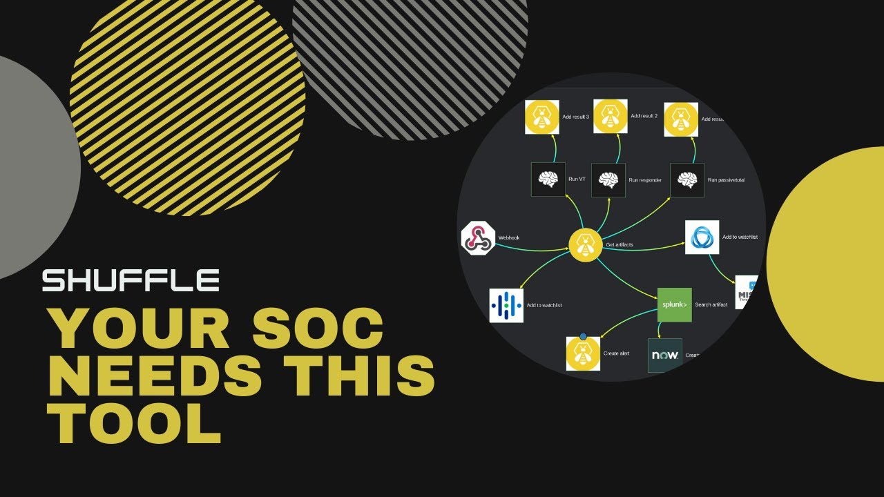 Automate Everything with Shuffle! - Let's Make Security Operation Centers Fun Again
