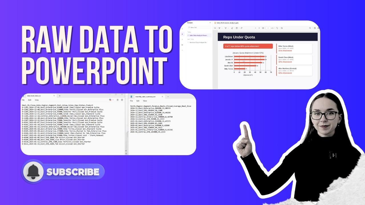 How to Turn Sales Data Into a PowerPoint Presentation With Agentic AI