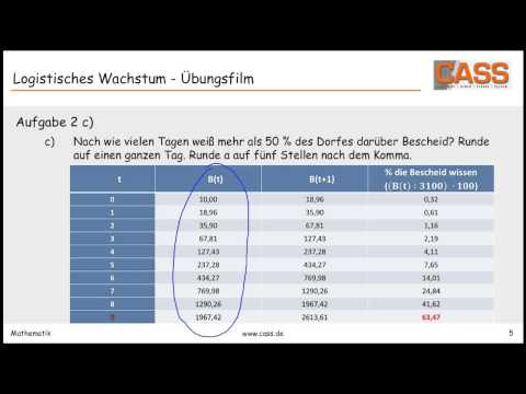 Logistisches Wachstum - Übungsfilm