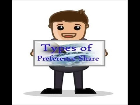 Types of Preference Share