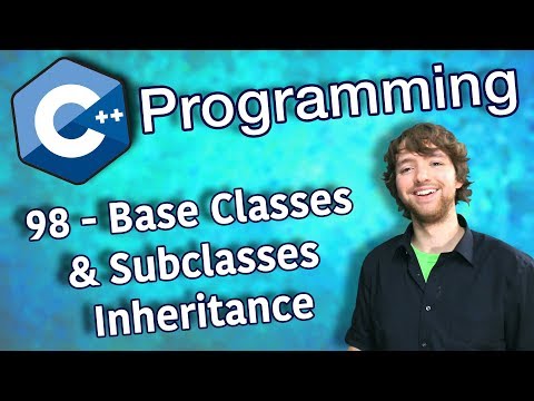 Learn C Programming Tutorial 98 Base Classes and Subclasses Inheritance - Mind Luster