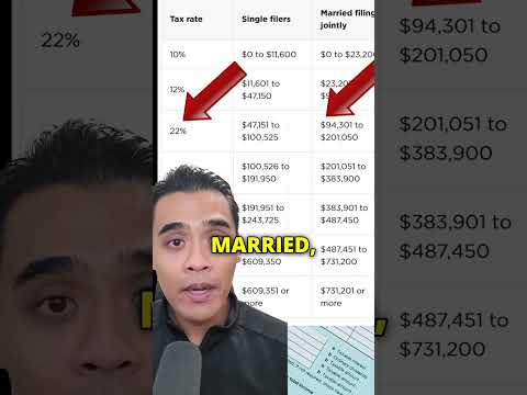 Tax Brackets