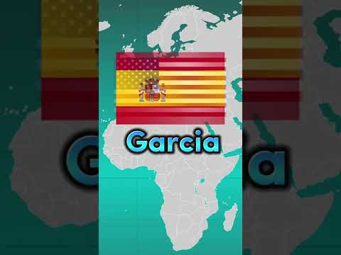 The most popular surnames in the countries (Part 1)