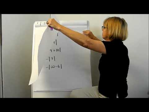 Alg 2:  Unit 1 Absolute Value Practice Problems