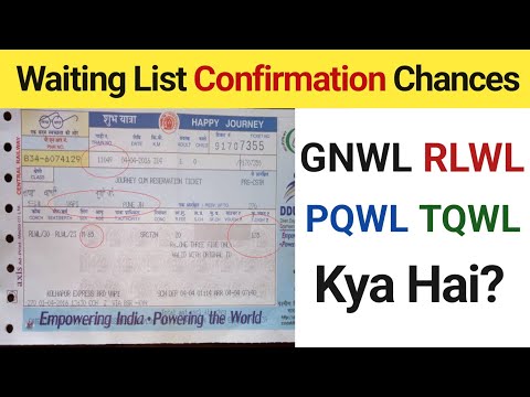 GNWL RLWL PQWL TQWL का क्या है मतलब | pqwl ticket confirmation chances | Indian Railways