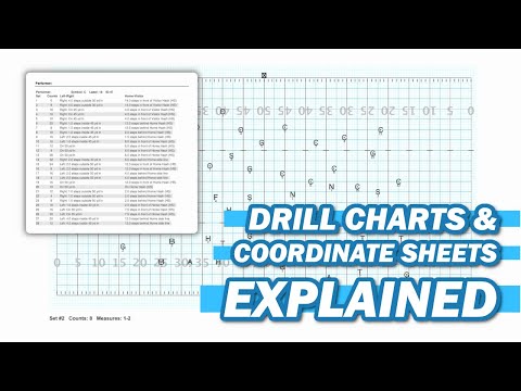 How to Read a DRILL CHART & COORDINATE SHEET for Marching Band