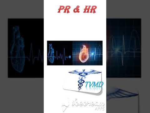PR full form | HR full form / what is a full form of PR and HR #shortsvideo #shorts @TVMD