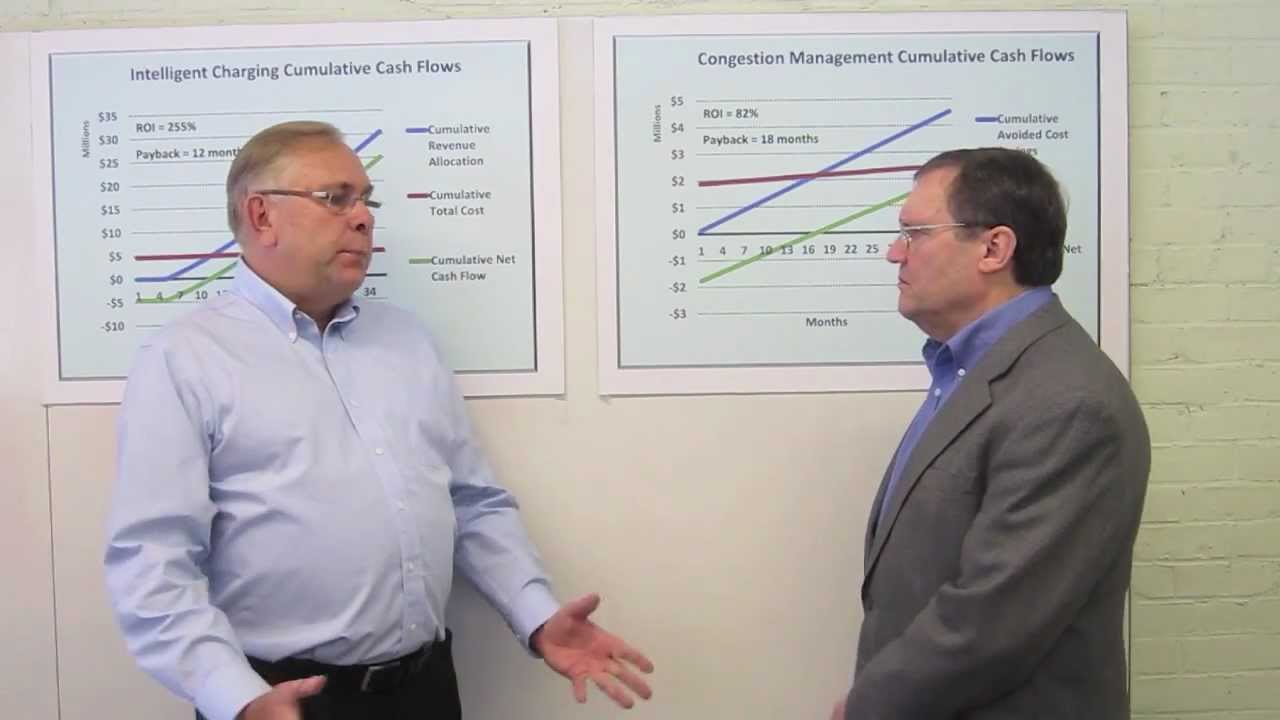 ACG HotSeat with Ken Osowski from Procera Networks on Intelligent Policy Enforcement