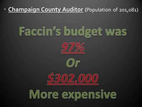Auditor Budgets