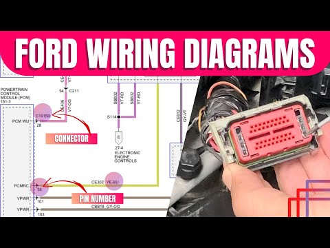 MASTER FORD Wiring Diagrams in UNDER 30 Minutes!