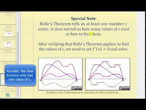 Proof of Rolle’s Theorem | Math Help from Arithmetic through Calculus ...