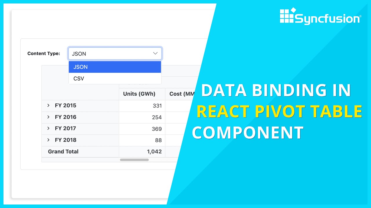 Data Binding in React Pivot Table Component