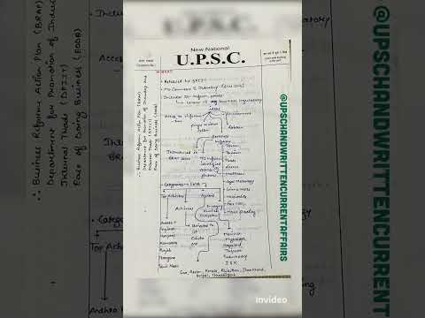 Daily Current Affairs Notes for UPSC #currentaffairsnotes #handwrittennotes #upscprelims