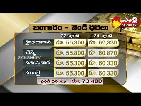 Sakshi Business News | 3rd June 2023 | Stock Market Latest News | Gold Rates |@SakshiTVBusiness1